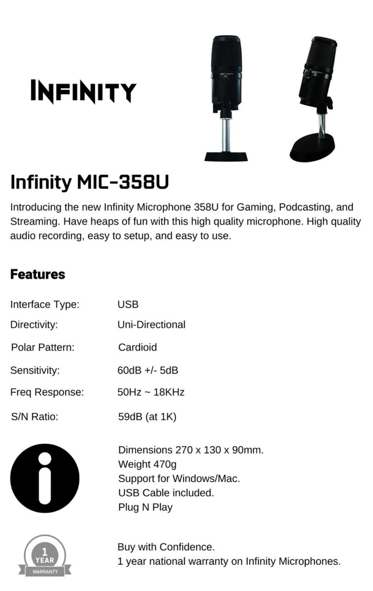 Additional information