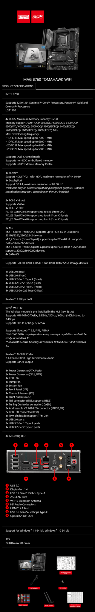 Additional information