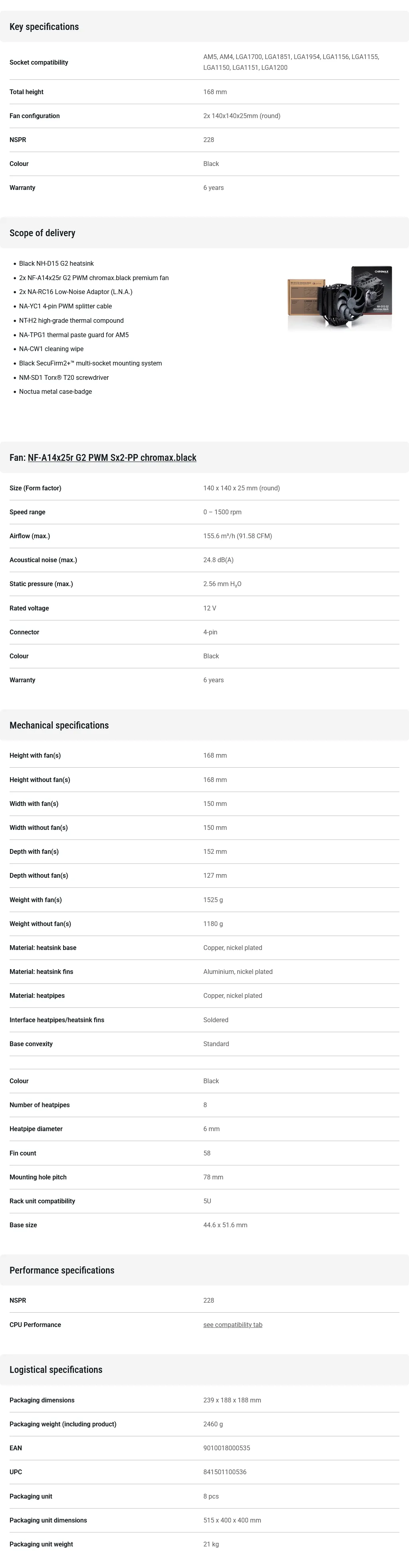 Additional information